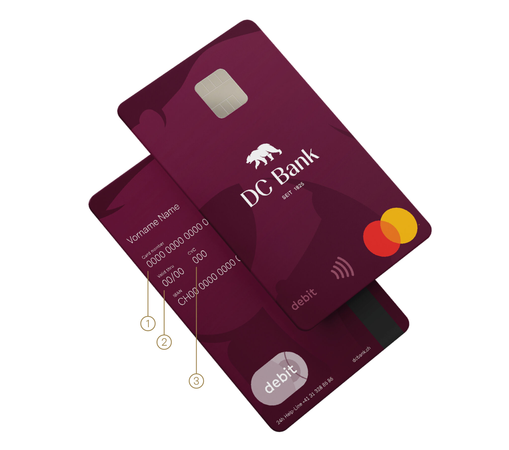Debit Mastercard - DC Bank